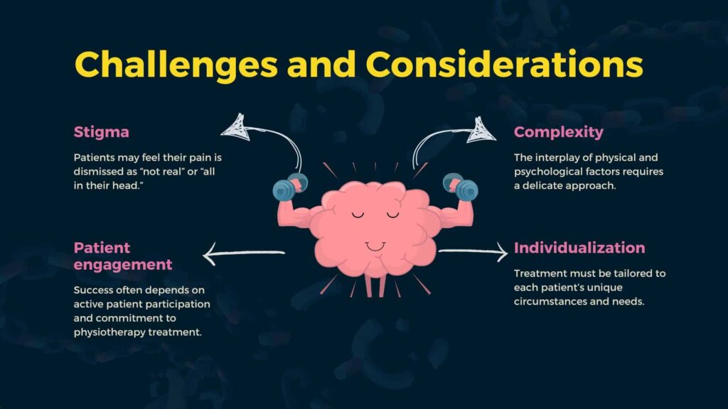Physiotherapy Approach To Psychogenic Pain: Healing The Invisible
