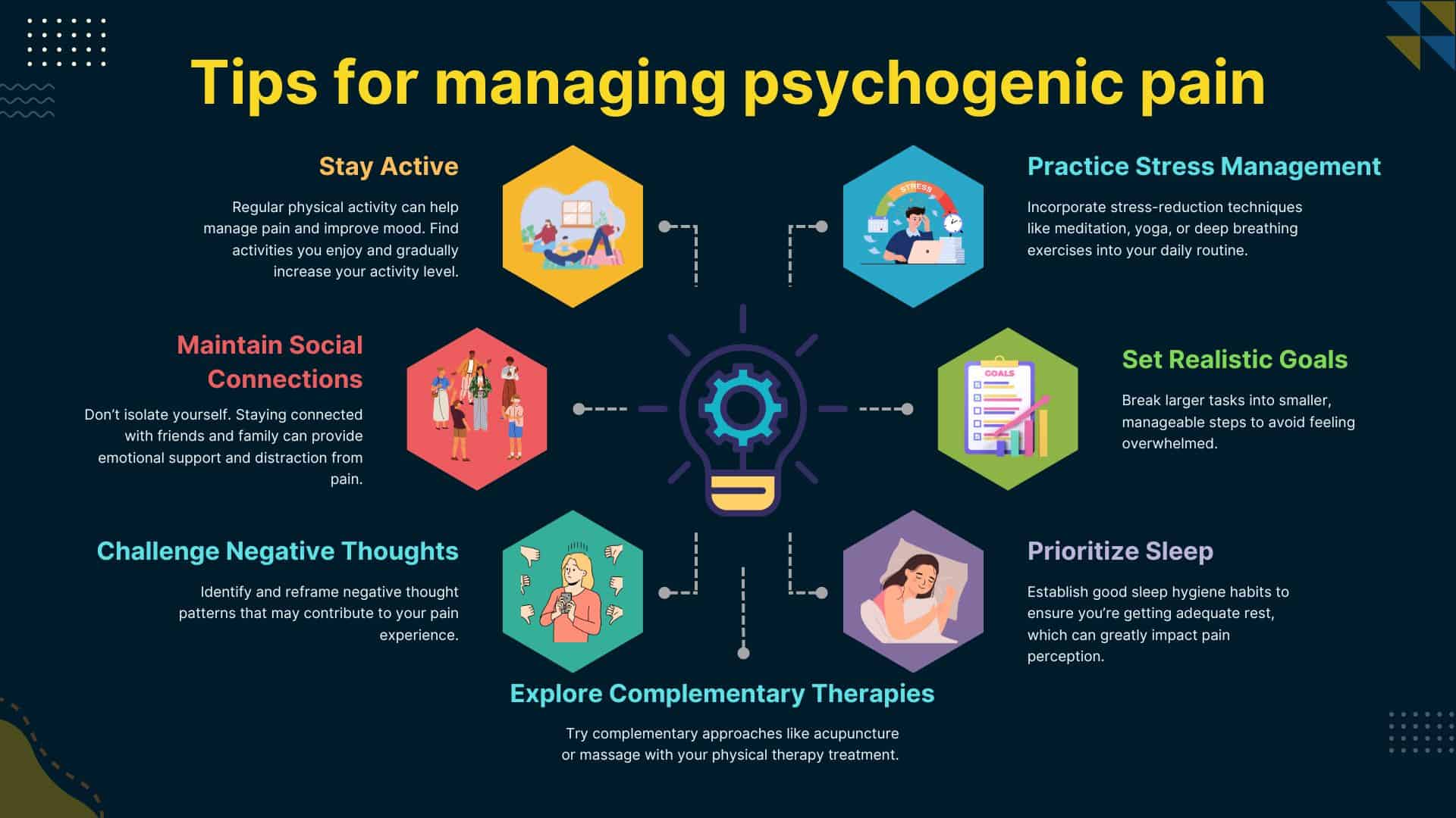 Physiotherapy Approach To Psychogenic Pain: Healing The Invisible